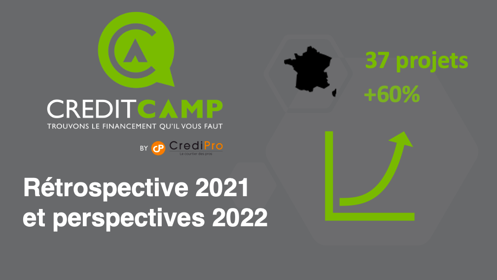 Rétrospective de l'année 2021 | CREDITCAMP